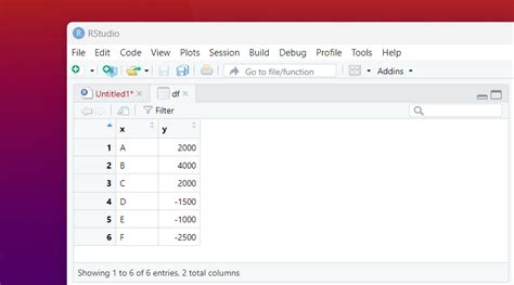 R Language How To Create Waterfall Plot In R Hive