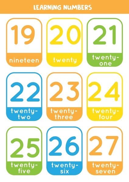 23 Card Learning Numbers 19 Royalty Free Photos And Stock Images