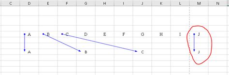 Worksheet Function How To Create A Cell Link Sequence In Excel Super User