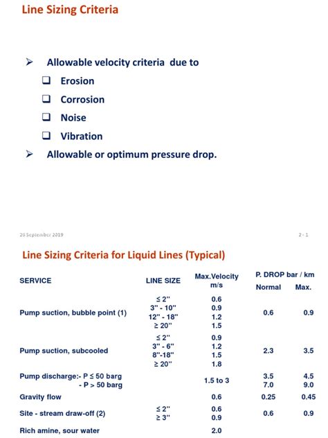 Line Sizing Guidelines Download Free Pdf Phase Matter Pump Line Sizing Guidelines Download Free Pdf Phase Matter Pump