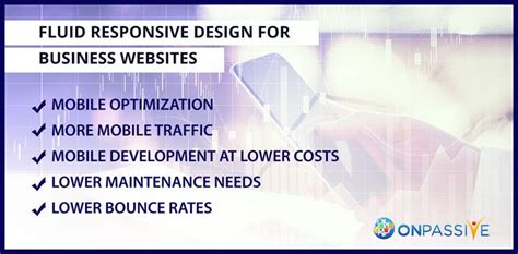Fluid Responsive Design For Business Websites Responsive Design Business Website Web Design