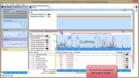 Windows Performance Toolkit Tutoriel Fr Par Lexemple Videotutoriels