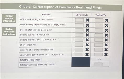 Solved Chapter Prescription Of Exercise For Health And Chegg