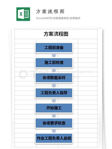 Excel表格excel模板 方案流程图excel表格模板 模板免费下载 Xlsx格式 编号35617054 千图网