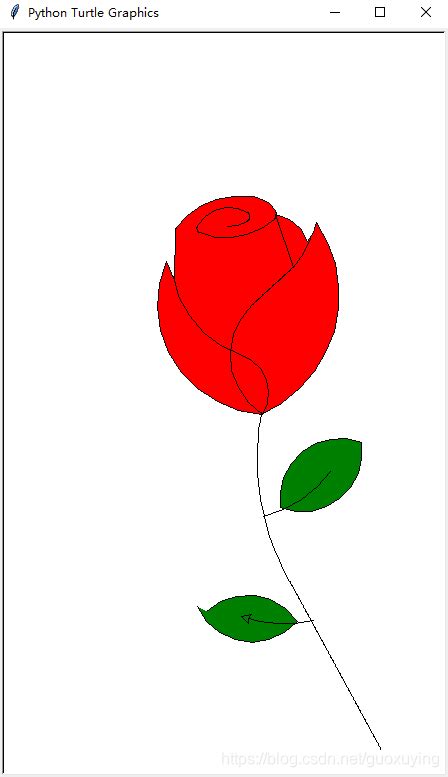 用python海龟绘图——玫瑰花 海龟画图 python玫瑰花 csdn博客