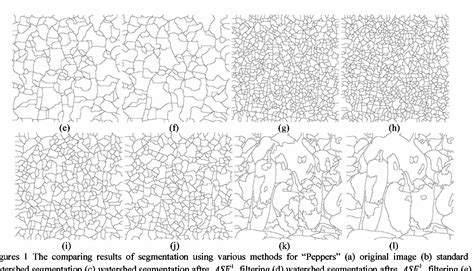 figure 1 from a novel method of image segmentation using watershed