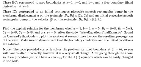 Solved Use The Fourier Series And The Technique Of Chegg