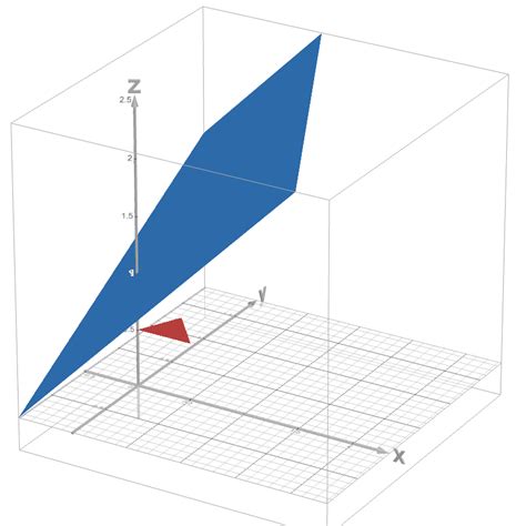 Desmos 3d Graphing Calculator