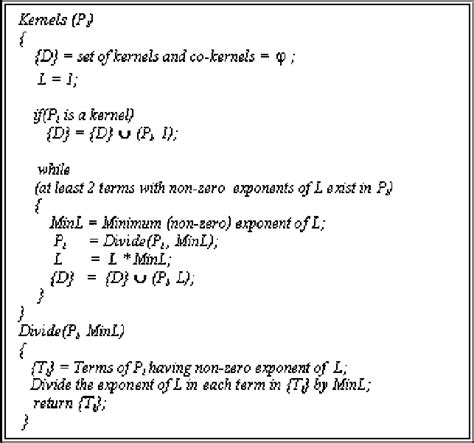 Algorithm For Generation Of Kernels Download Scientific Diagram