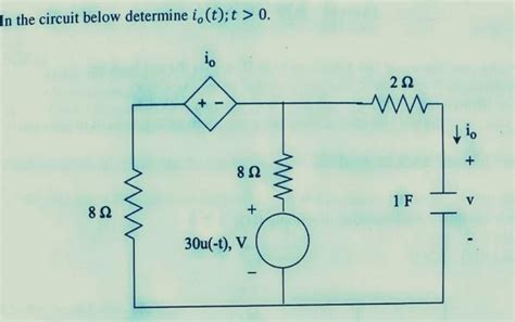 solved in the circuit below determine io t t 0