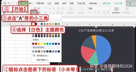 Excel 图标美化 知乎