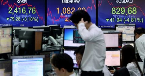 사진 코스피 코스닥 급락