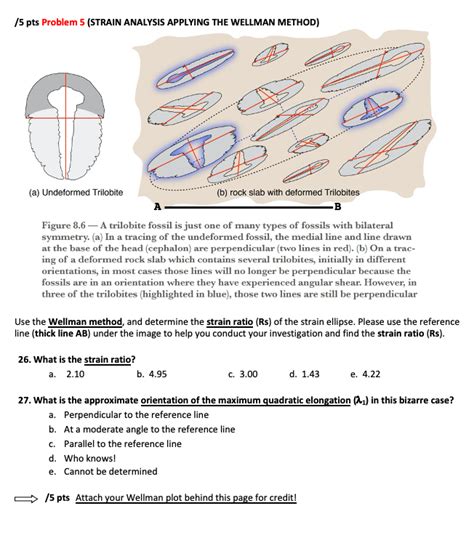 Solved 15 Pts Problem 5 Strain Analysis Applying The