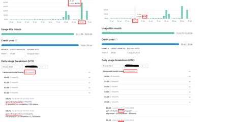has chat gpt 3 5 turbo api gone up in price api openai developer forum