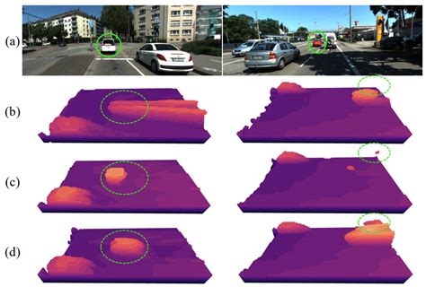 Vipocc Leveraging Visual Priors From Vision Foundation Models For