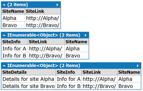 Objectextend In C For Exploratory Coding Nerdhold Coder