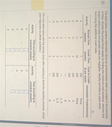 solved part one is the picture part 2 calculate the cost