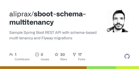 github aliprax sboot schema multitenancy sample spring boot rest api
