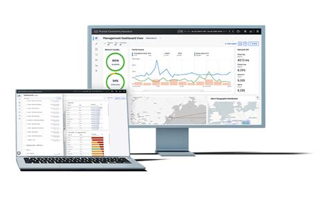 Cisco Provider Connectivity Assurance Sensors Cisco