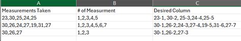 List Concatenating Strings In Power Query M By Delimiters Position