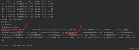 Python数学建模 求解线性规划问题的若干种方法python线性规划模型求解 Csdn博客