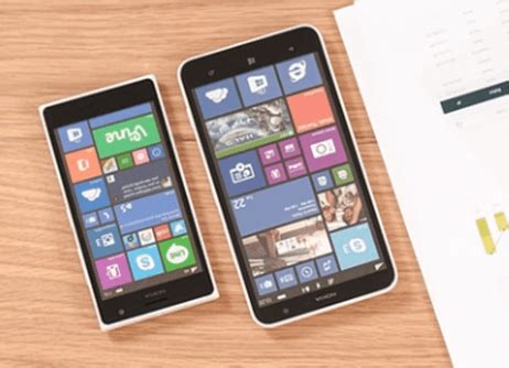 Graphical User Interface GUI Membantu Kemudahan Berteknologi