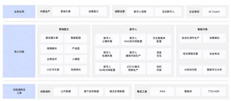 模型上下文协议mcp深度解析：大模型从“思考者“进化为“行动者“