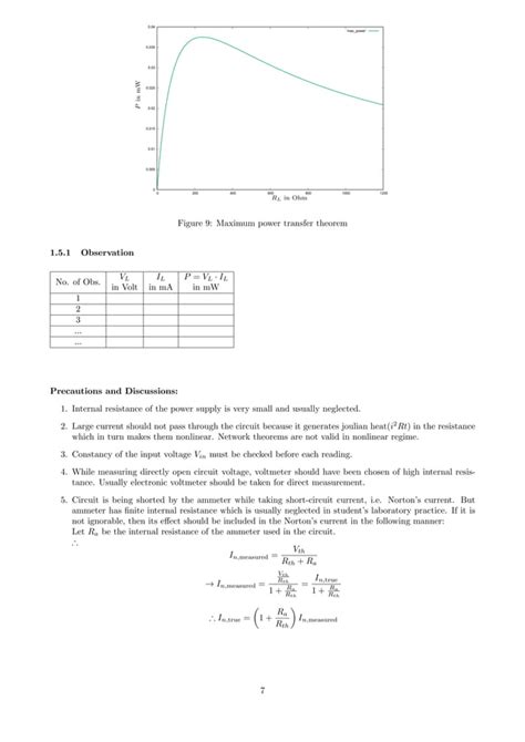 Experimental Verification Of Network Theorems Ugc Practical Physics S