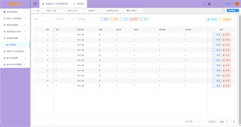 贫困地区人口信息管理系统（java vue springboot mysql） csdn社区