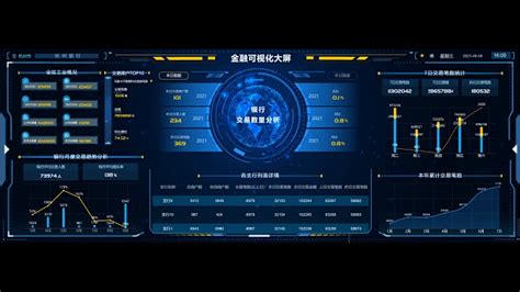 山海鲸数据可视化大屏软件 海量数据可视化大屏模板 免费一键使用 花瓣网