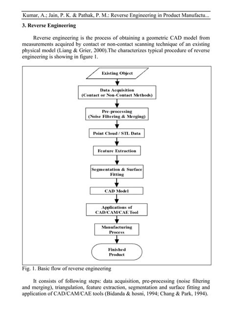 reverse engineering in product manufacturing pdf