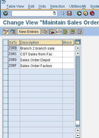 Define Sales Document Type In SAP