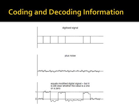 Senior Science Information Systems Ppt Download
