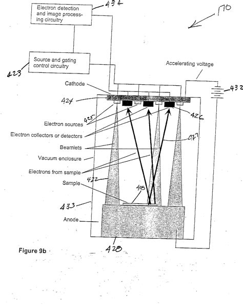 Figure 9 From Distribution Statement A Approved For Public Release