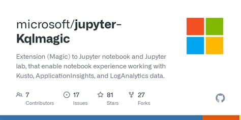 GitHub Microsoft Jupyter Kqlmagic Extension Magic To Jupyter Notebook And Jupyter Lab That
