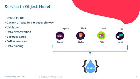 No Java Enterprise Applications Its All About Javascript Dev5107 Ppt