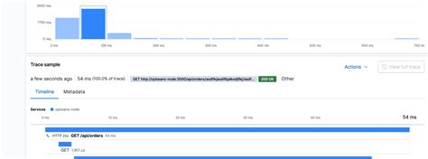 apm dashboard transaction overview bug apm discuss the elastic stack