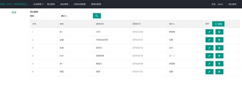 GitHub huaaweiCode Hospital management system based on springboot 基于springboot的医院 挂号 管理系统