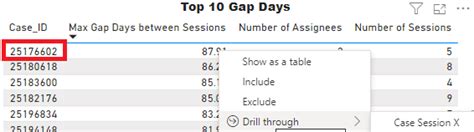 Solved A Drillthrough Issue Microsoft Fabric Community