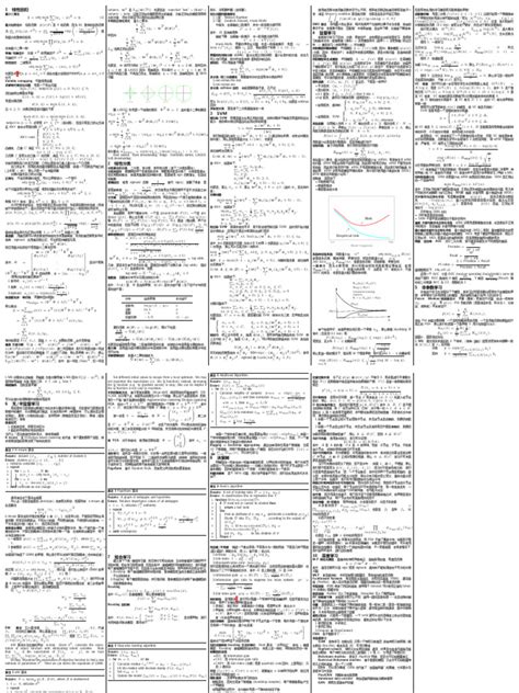 Cheatsheet Pdf