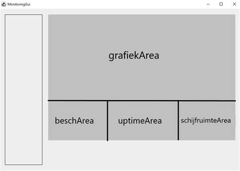 Swing Java GridBagLayout Components Won T Go To The Designated