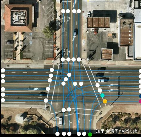 视觉自动驾驶技术vcad解读：在线构建矢量地图 Vectormapnet 知乎
