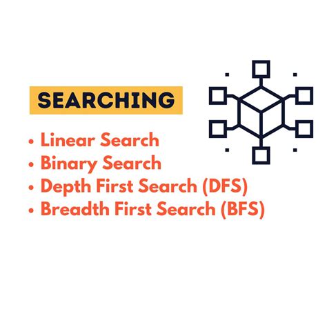 Dynamic Global Links On Linkedin Algorithmexploration Techjourney