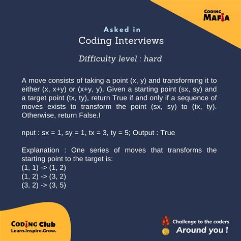 asked in coding interviews [difficulty hard] coding club