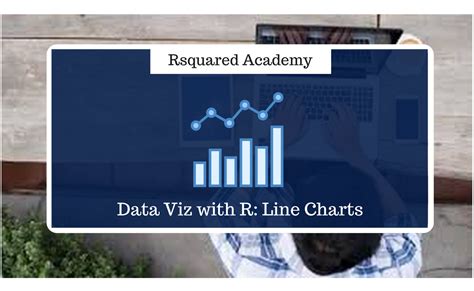 Data Visualization With R Line Graphs Rsquared Academy Blog Explore Discover Learn