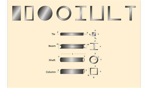 Lecture Unit 9 Materials And Shape Ansys