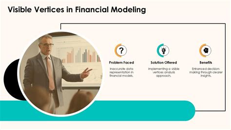 Visible Vertices In Financial Modeling Ppt Example St Ai Ss Ppt Template