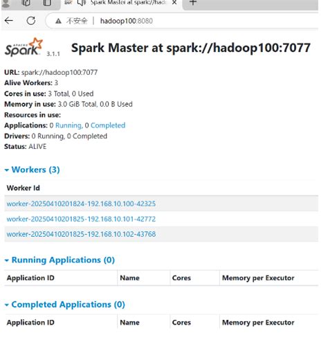 spark集群搭建 standalone csdn博客