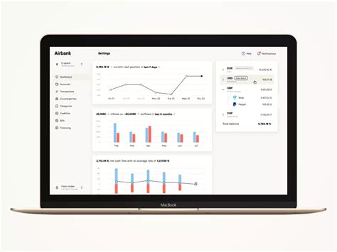 Ux Ui Design For Fintech Healthcare It And More In Berlin Uxdox Projects