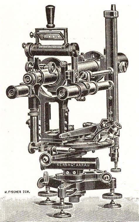 Spencer Son Dublin Dumpy Level Artofit